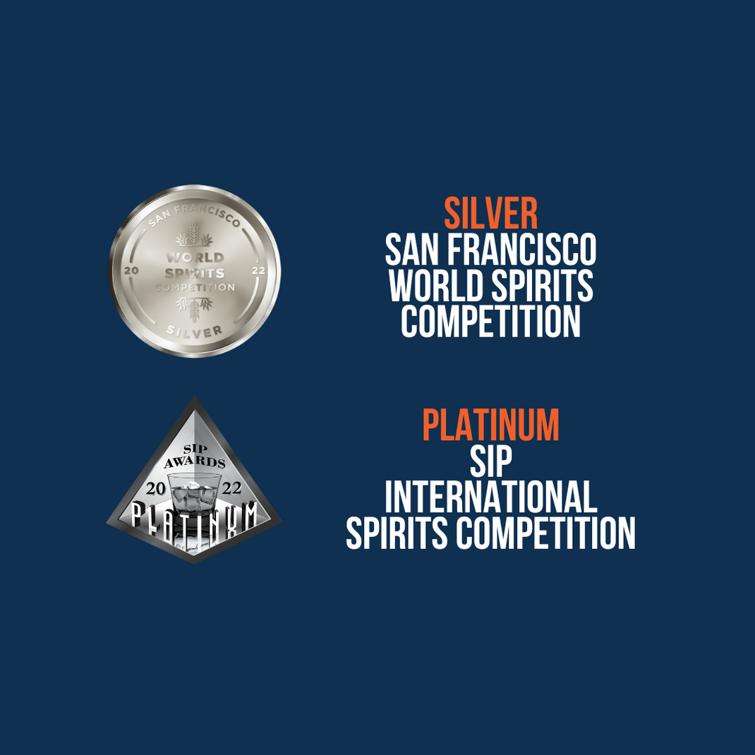 The Modern Classic Cosmopolitan - 4pk – Post Meridiem Spirits